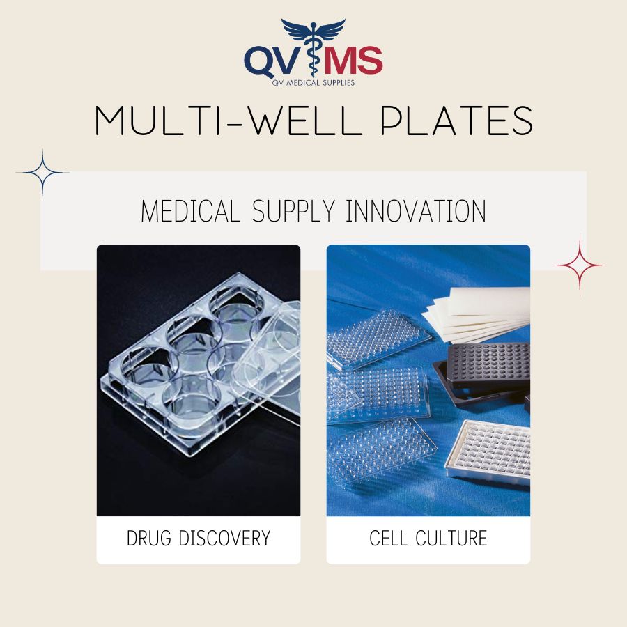Revolutionizing Laboratory Work: The Role of Multi-Well Plates in Medi ...